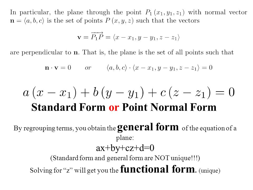Equation Of A Plane