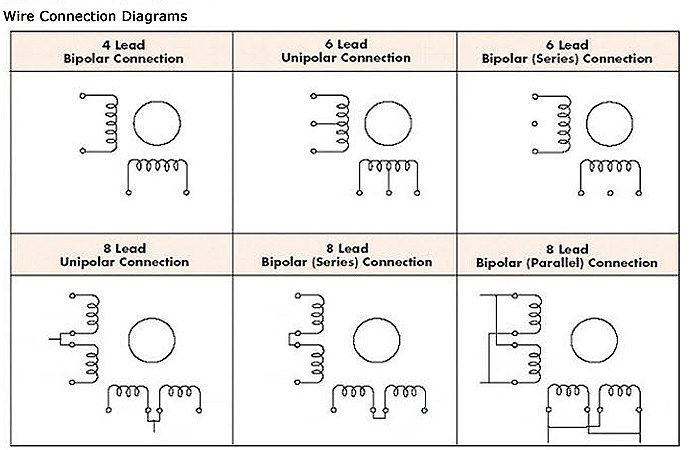 Stepper Motor Circuit Symbols Pdf - Infoupdate.org